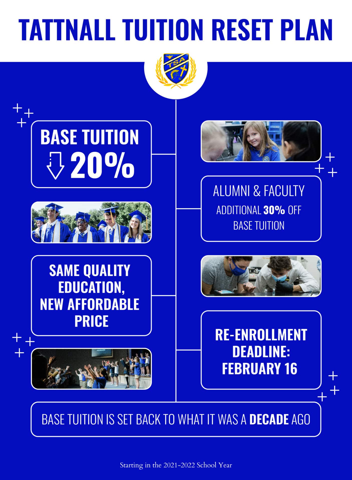 tuitionresetGraphic - Tattnall Square Academy